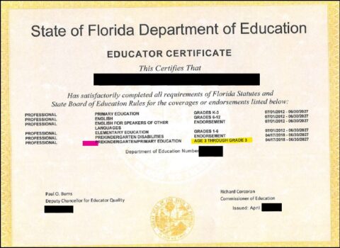 ARPA Educator Stipends | Early Learning Coalition of the Emerald Coast